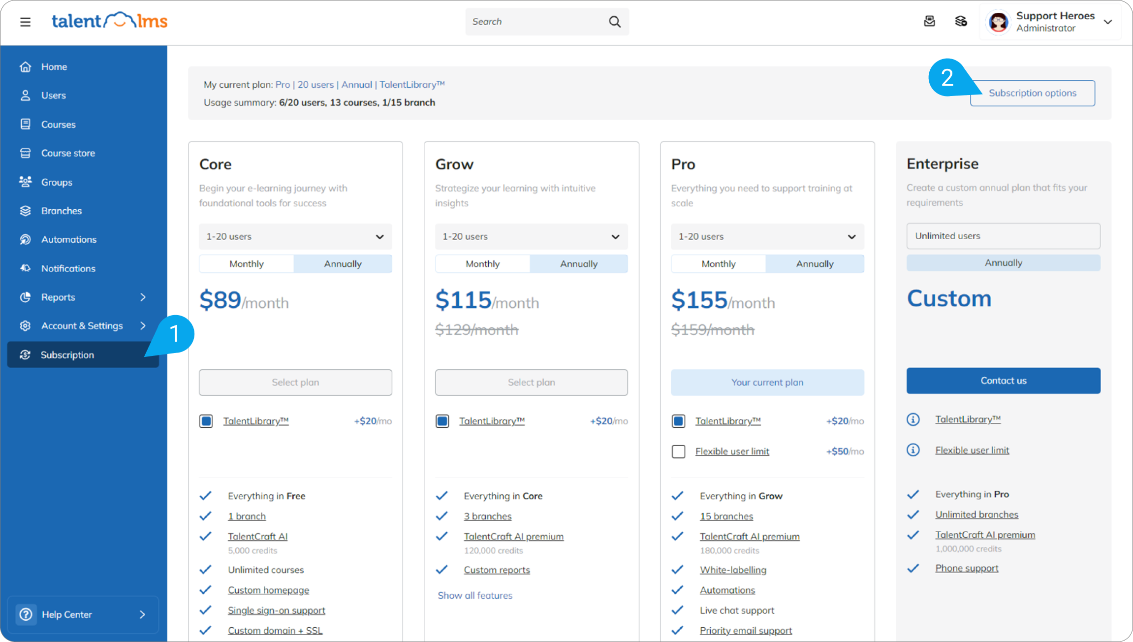 What happens when you cancel your subscription before it expires ...