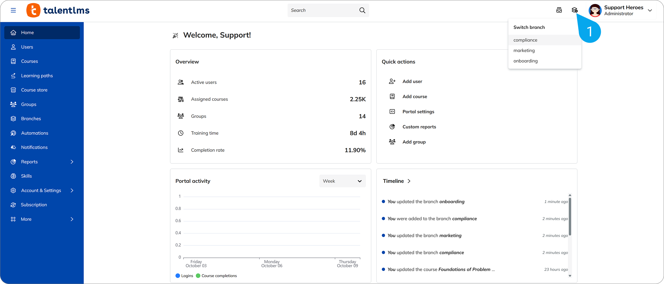 Exploring the advantages of the New TalentLMS UI over the Legacy ...