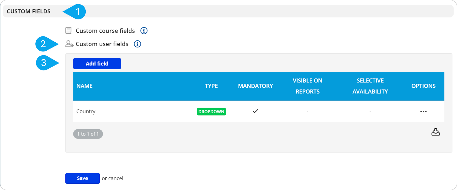 How to add custom fields to user profiles in the Legacy interface ...