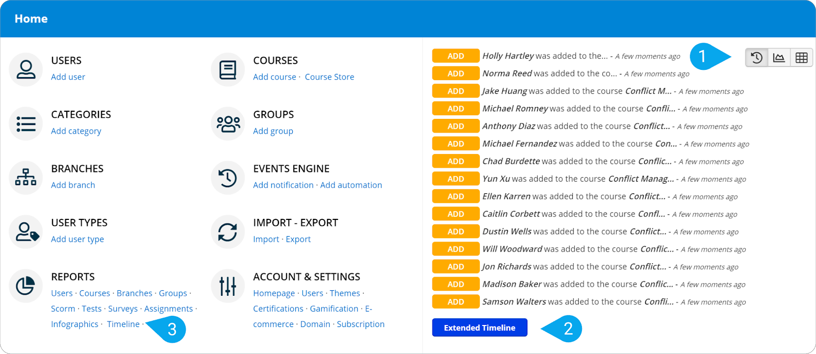 How to work with the extended timeline in the Legacy interface ...