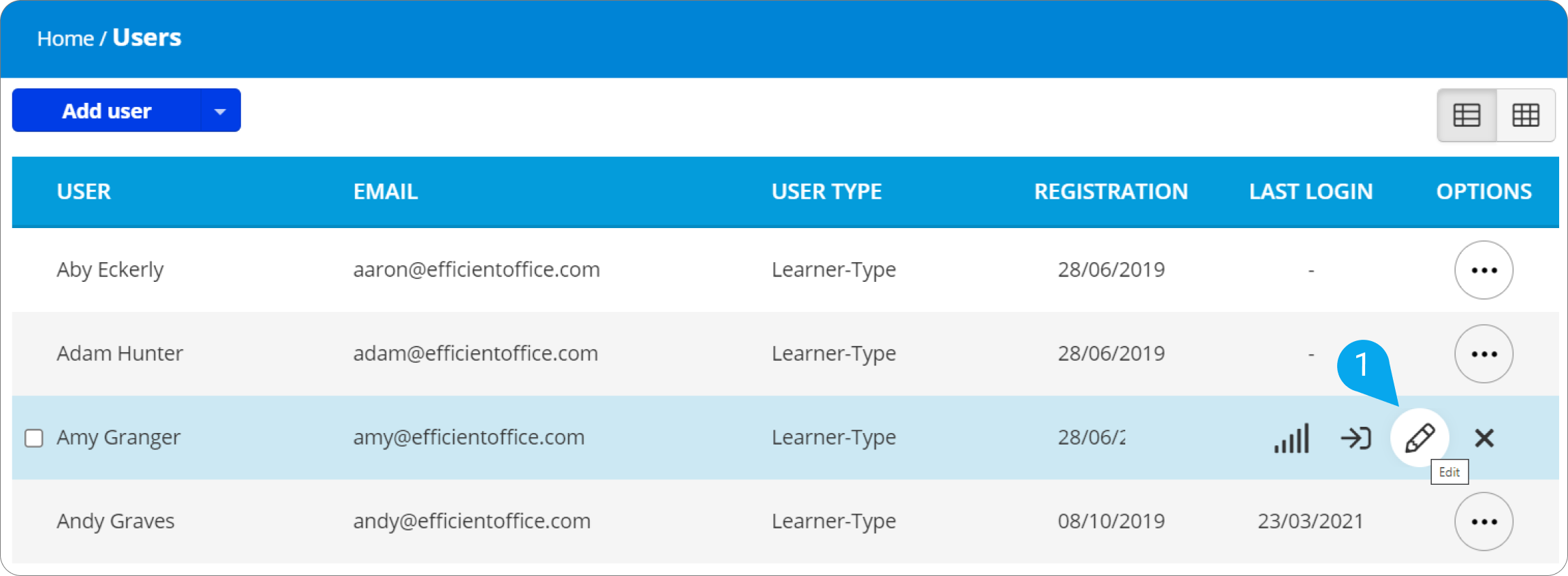How to reset a user's progress in all their courses at once in the ...