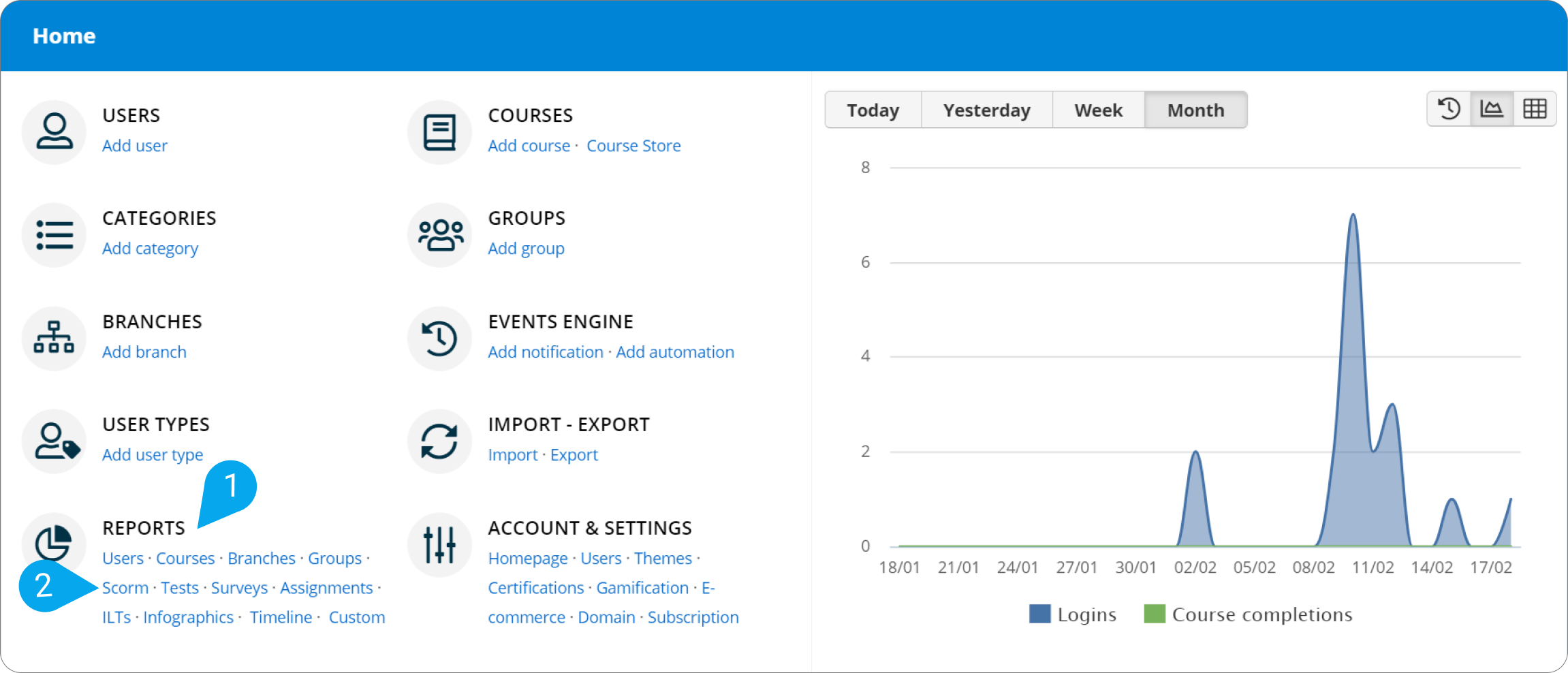 How To Edit Scorm Reports For TalentLibrary Courses TalentLMS Support