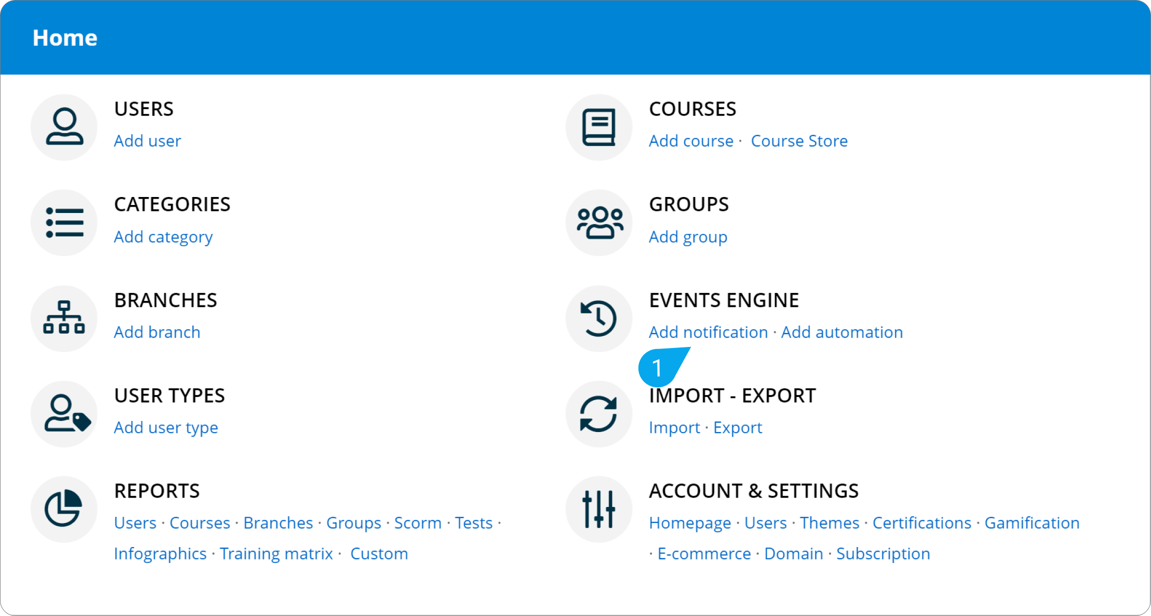 How To Allow Newly Created Users To Set Their Own Passwords In The