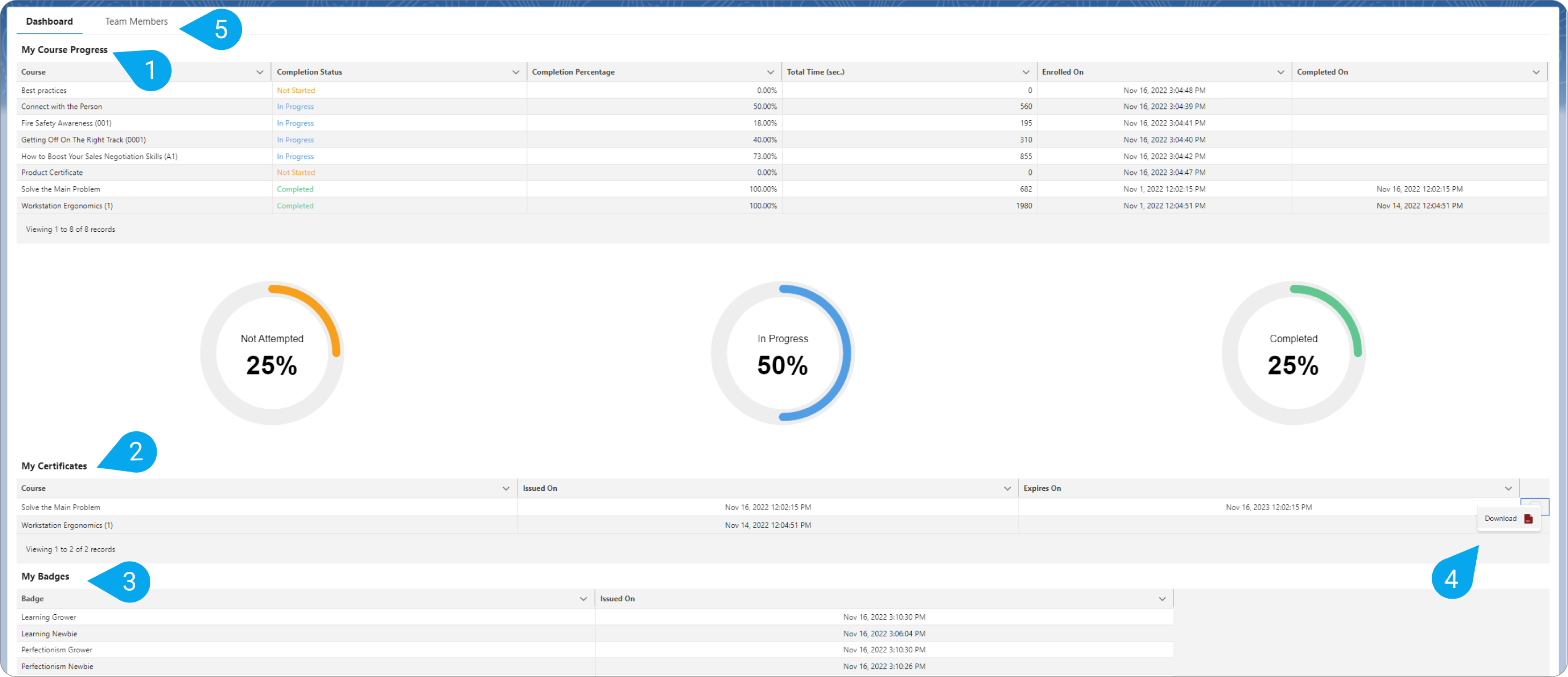 How to integrate TalentLMS and the Salesforce Data Connector app in the ...
